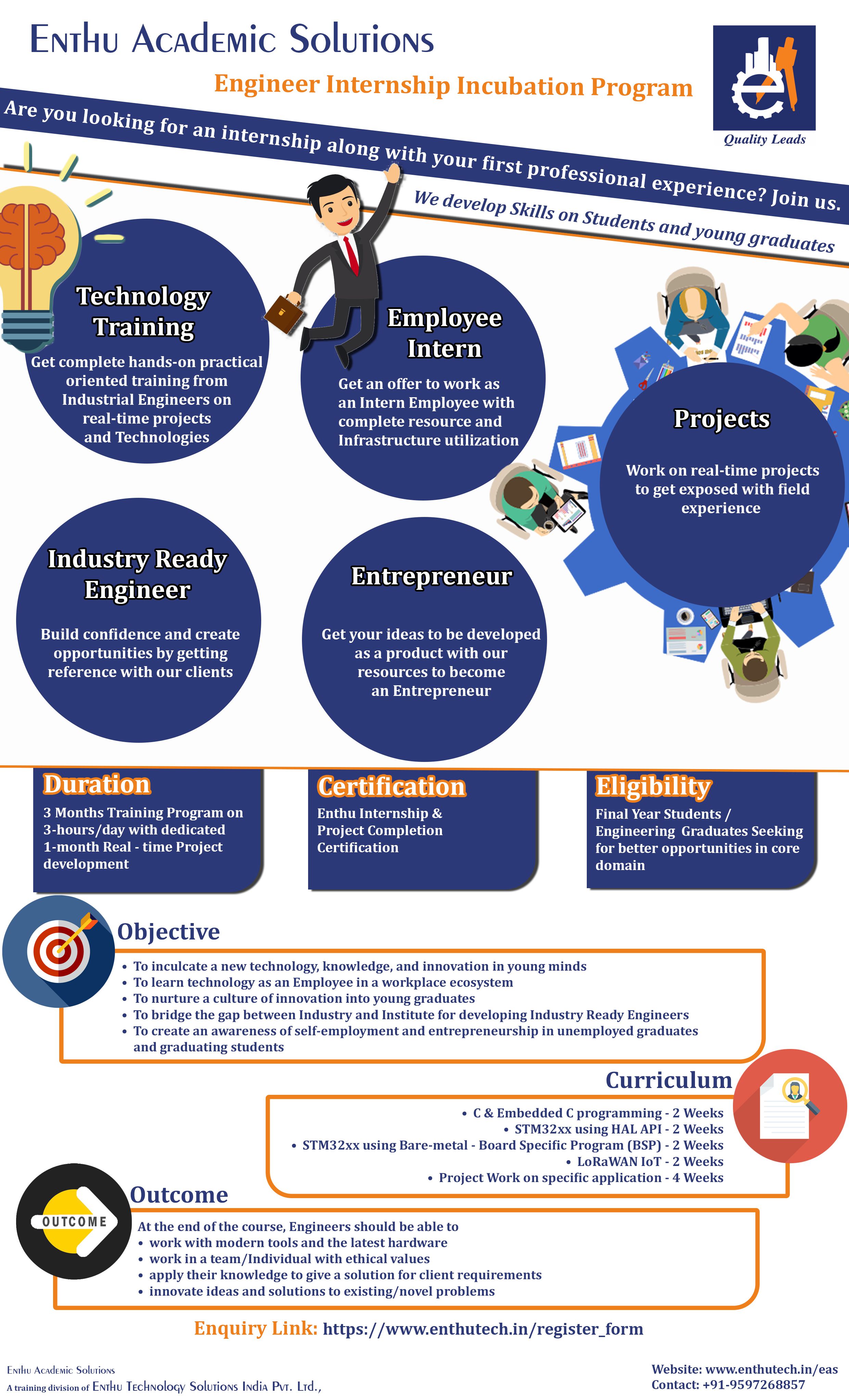 Course Register Form | Enthu Technology Enthu Technology